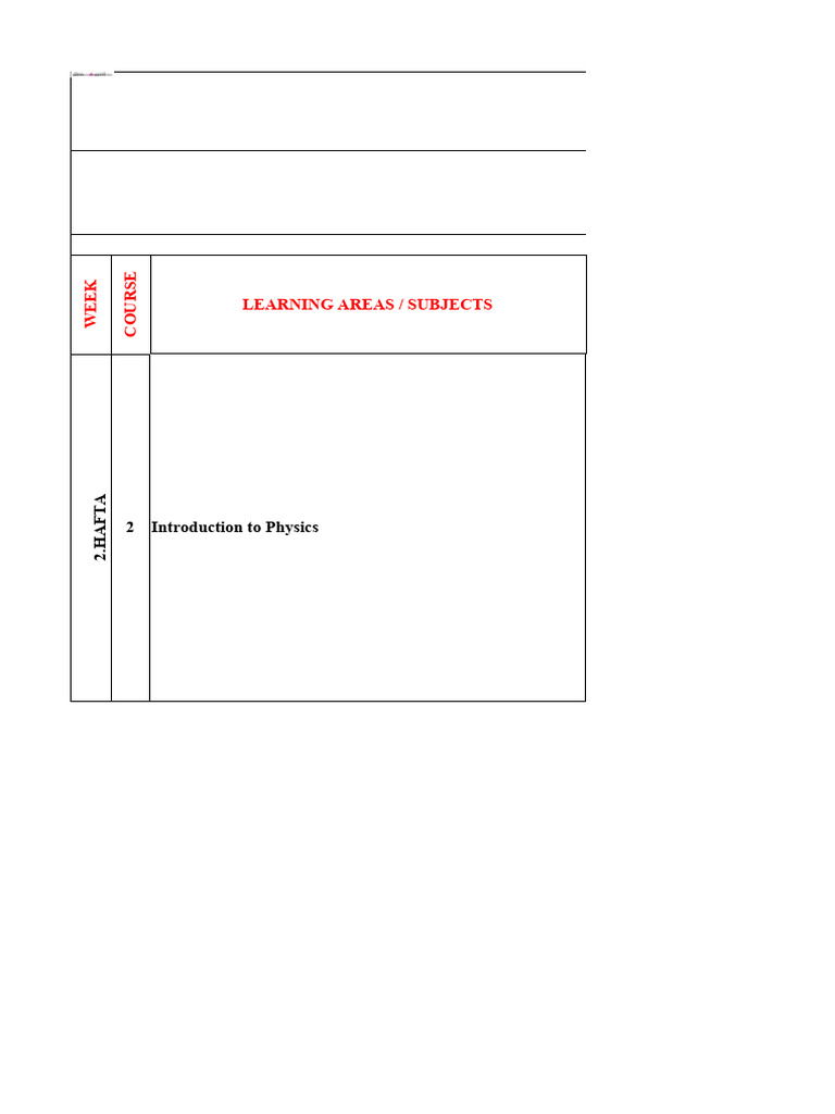 2023-2024 9th Grade YEARLY PLAN | PDF | Physics | Force