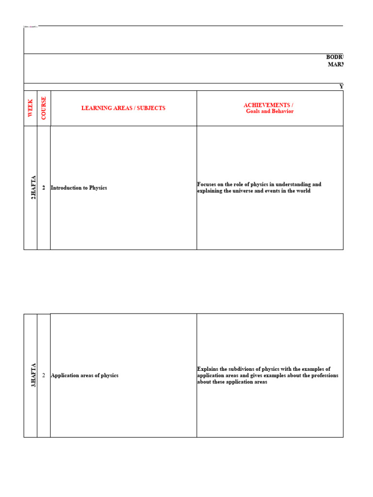 2023-2024 9th Grade YEARLY PLAN | PDF | Acceleration | Force