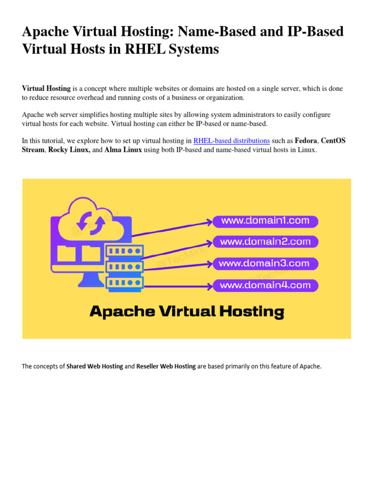 Apache Virtual Hosting Name-Based and IP-Based | PDF | Networking | Internet & Web