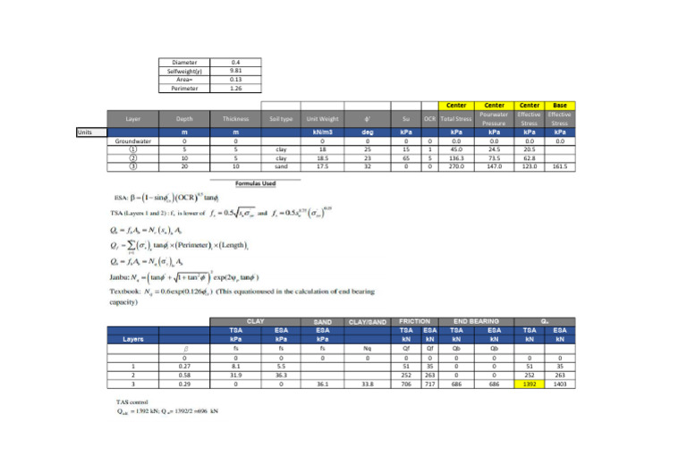 Assignment 2 - Daniel -Pile 1030731 | PDF | Natural Materials ...
