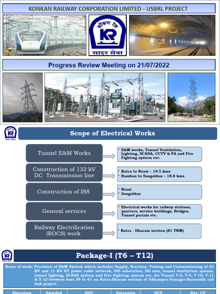 For GM Review 21-07-22 | PDF | Electric Power | Electrical Engineering