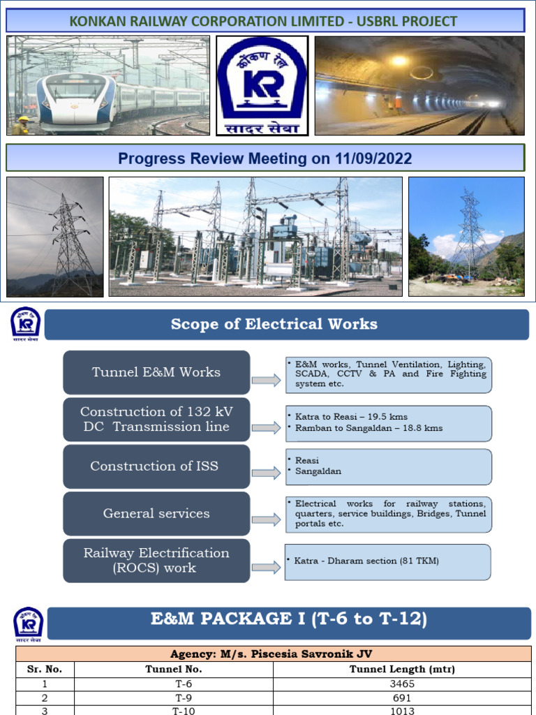 Revised PPT - CMD Review FINAL - 09.09.2022 | Download Free PDF | Electric Power | Electrical ...