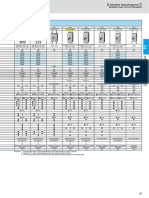 NEC Table 240.6-Fuse | PDF | Technology & Engineering