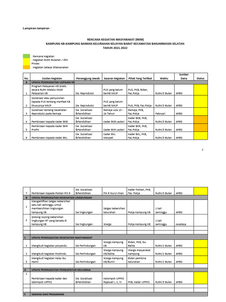 RKM KAMPUNG KB KELAYAN BARAT | PDF