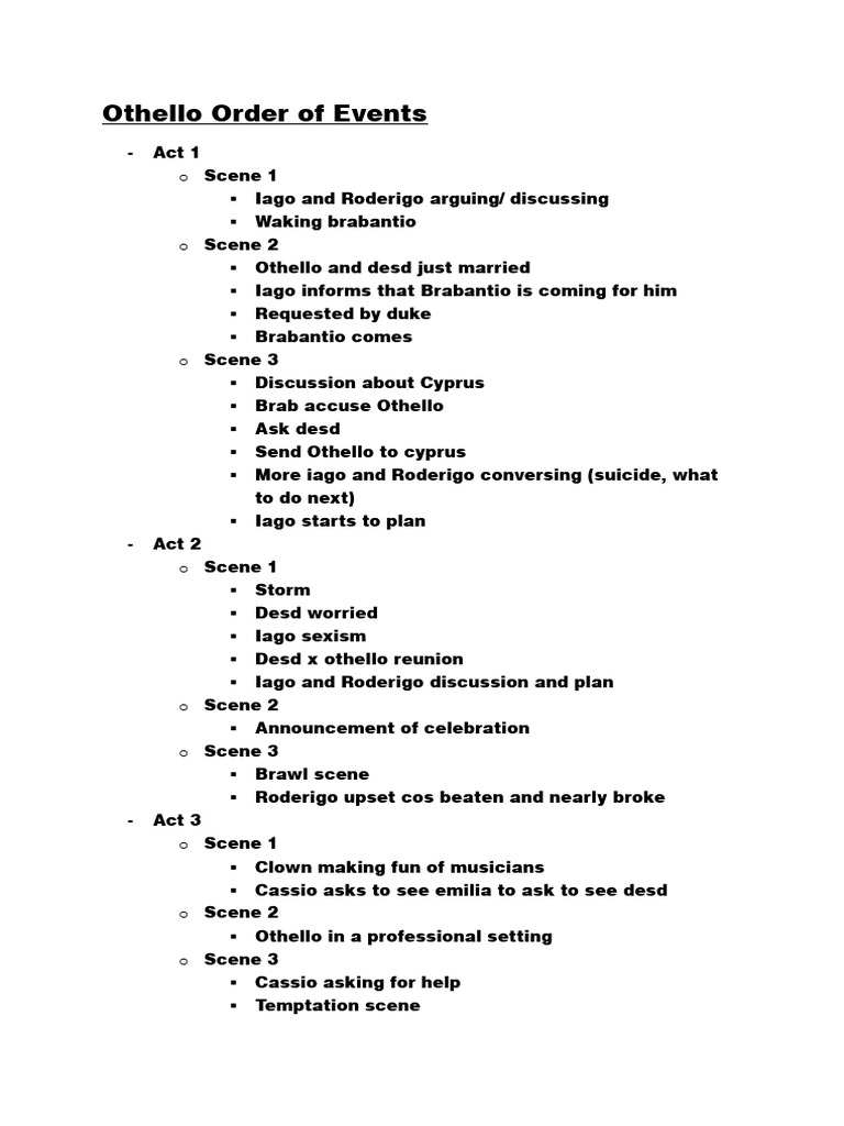 Othello: Key Events and Temptation Scene | PDF