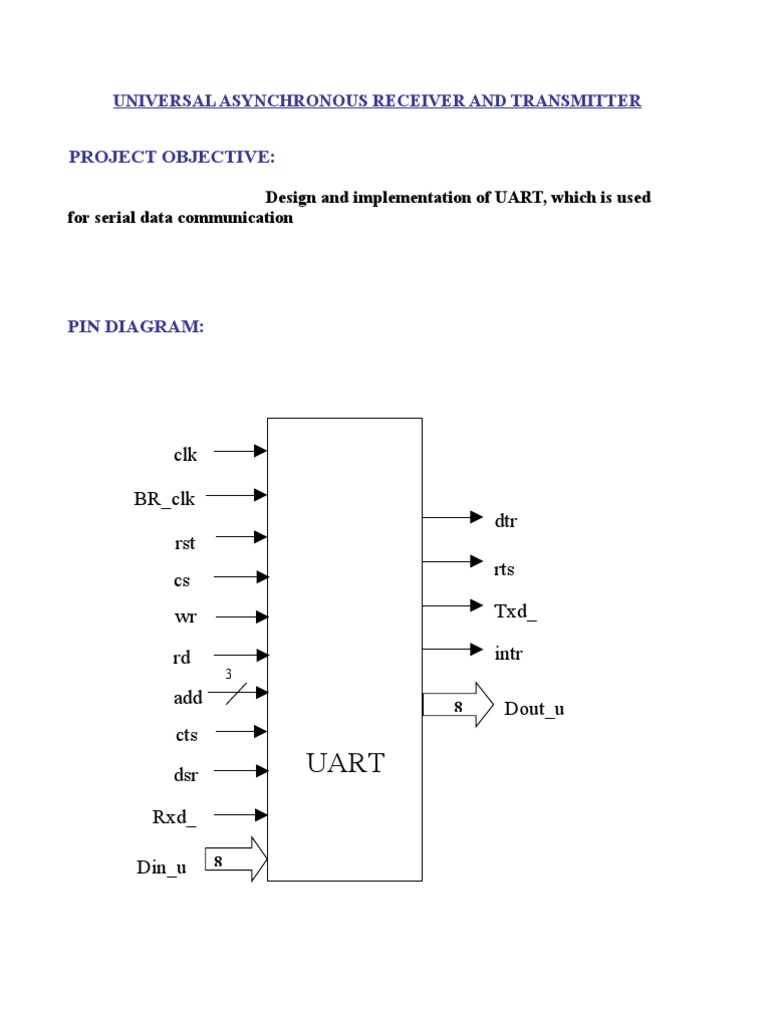 Project Objective:: Universal Asynchronous Receiver and Transmitter | Download Free PDF ...