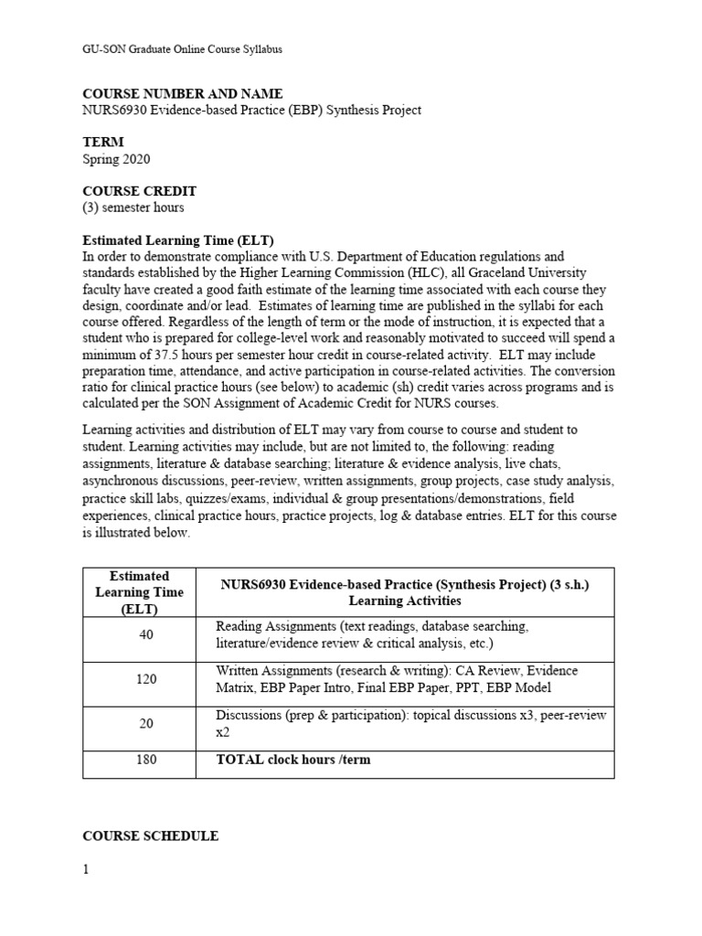 NURS6930 Syllabus SP2020 Master | PDF | Career & Growth | Wellness