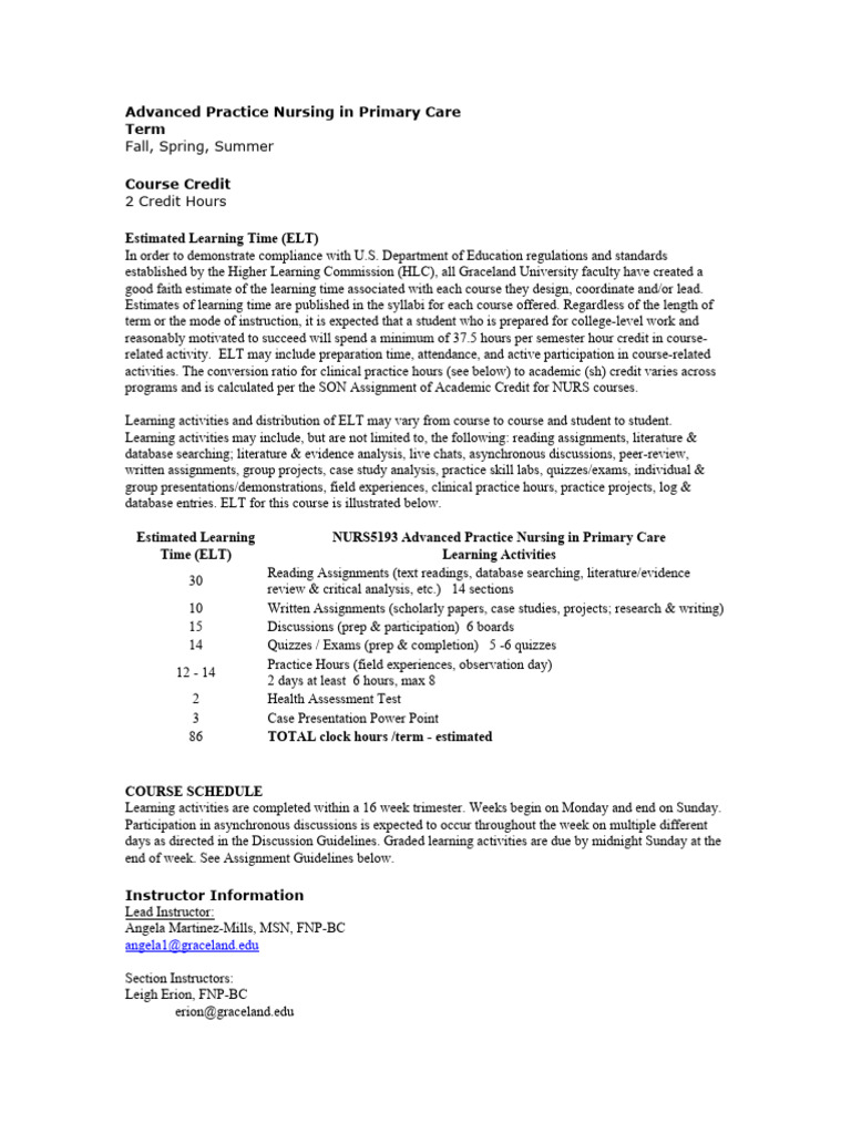 Ad Prac in PC Syllabus Master | PDF