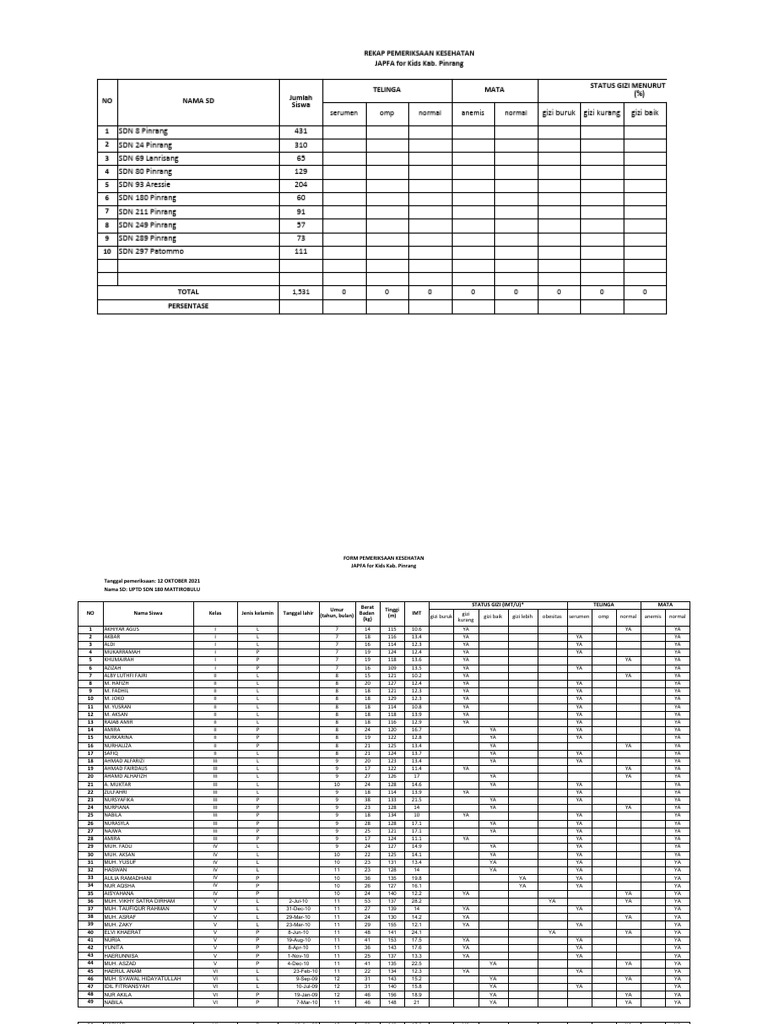 Form Pemeriksaan Dan Rekap Kesehatan | PDF