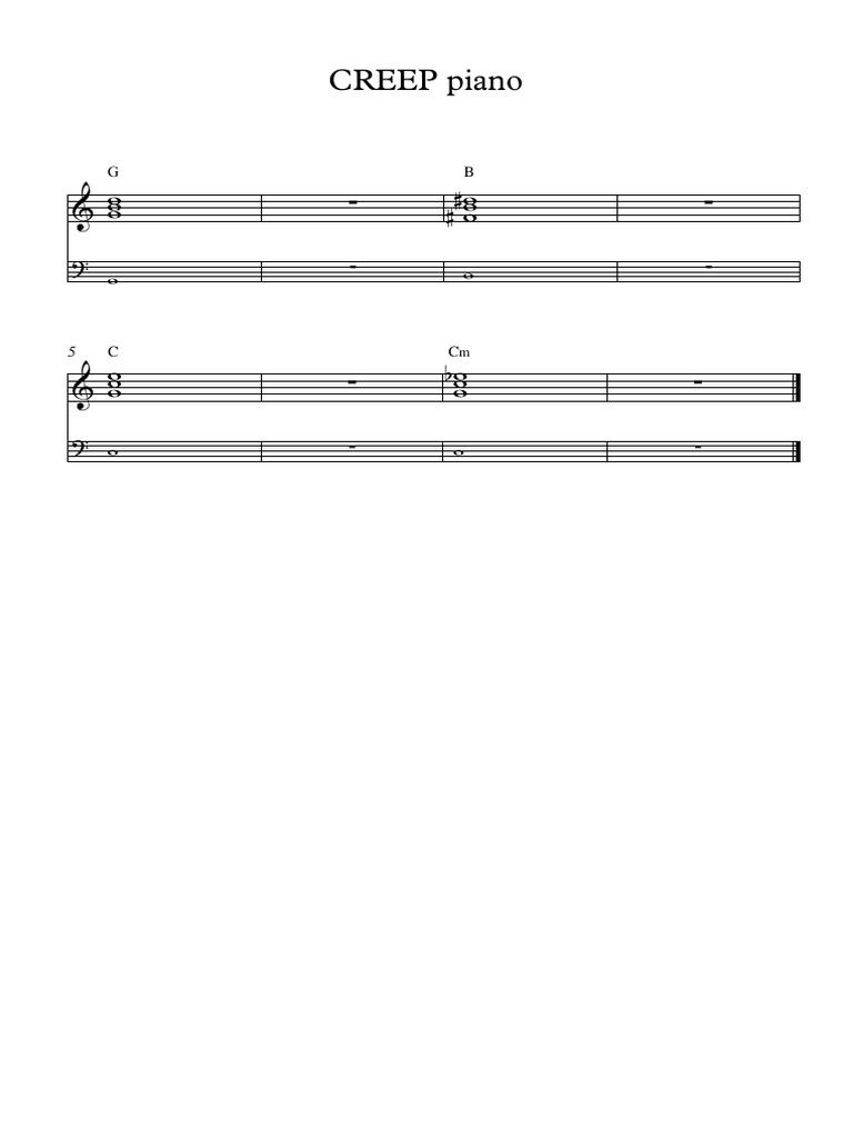 Creep Piano | PDF