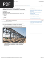 Guidelines For DPWH Project Engineer PDF | PDF | Engineer | Government