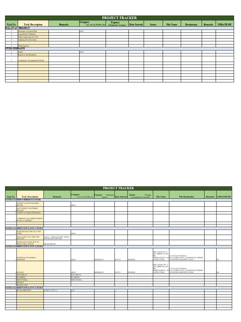 00 PDD PROJECT TRACKER | PDF