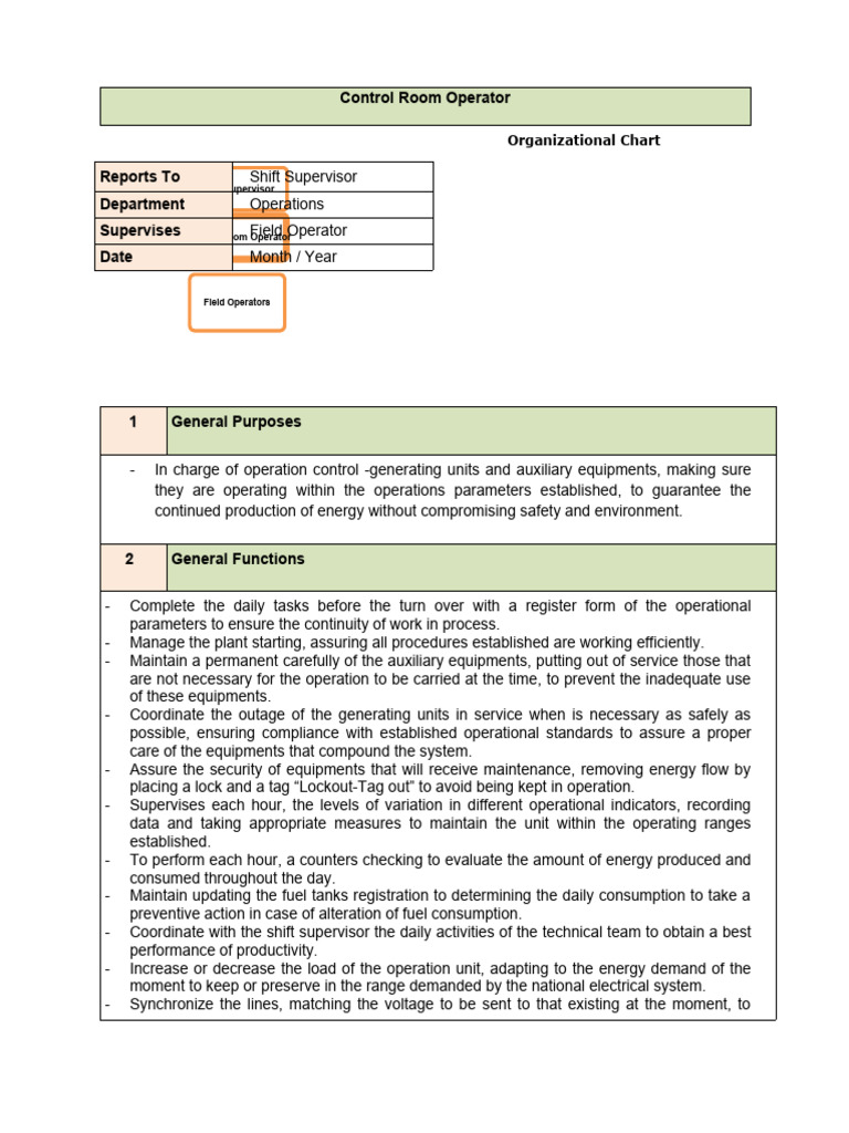 Control Room Operator Responsibilities | PDF | Occupational Safety And ...