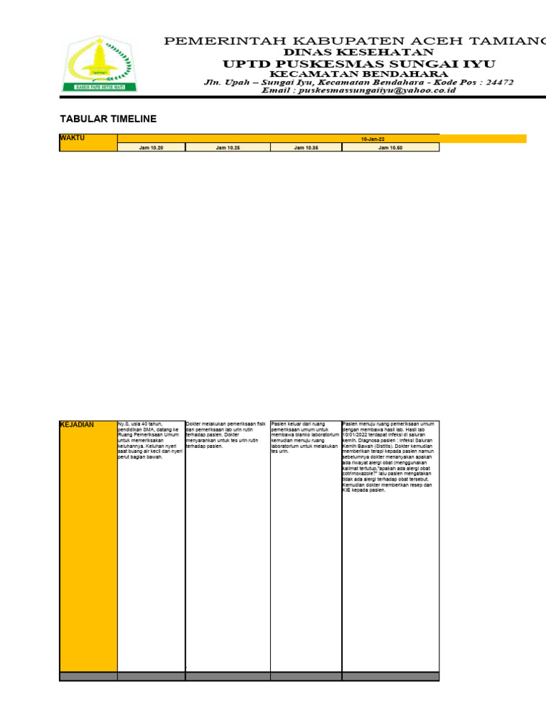 Tabular Timeline | PDF
