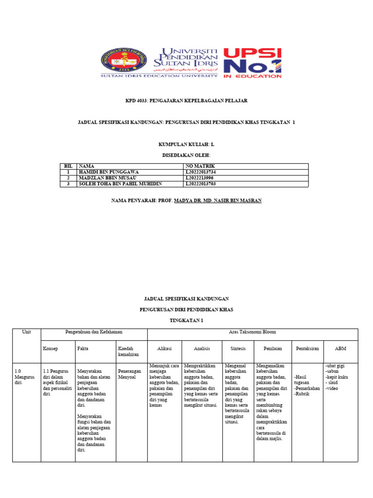 JADUAL SPESIFIKASI KANDUNGAN Pengurusan Diri PK | PDF