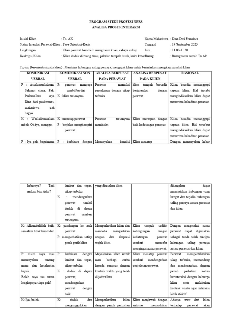 API DPD Pak Abdul Kamid | PDF