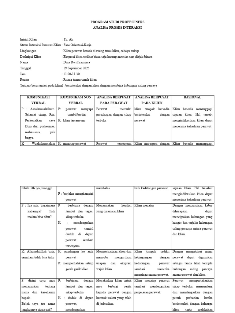 API HDR Pak Abdul Kamid | PDF
