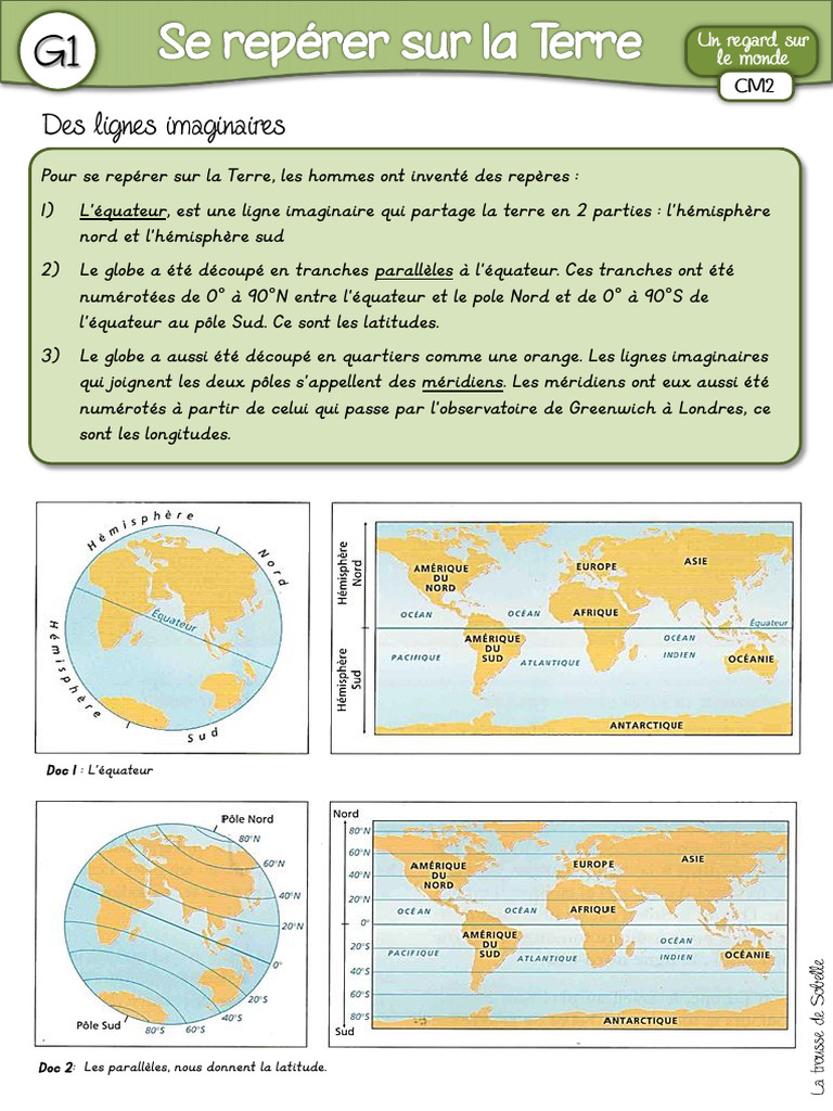 G1 Se Reperer Sur La Terre S | PDF