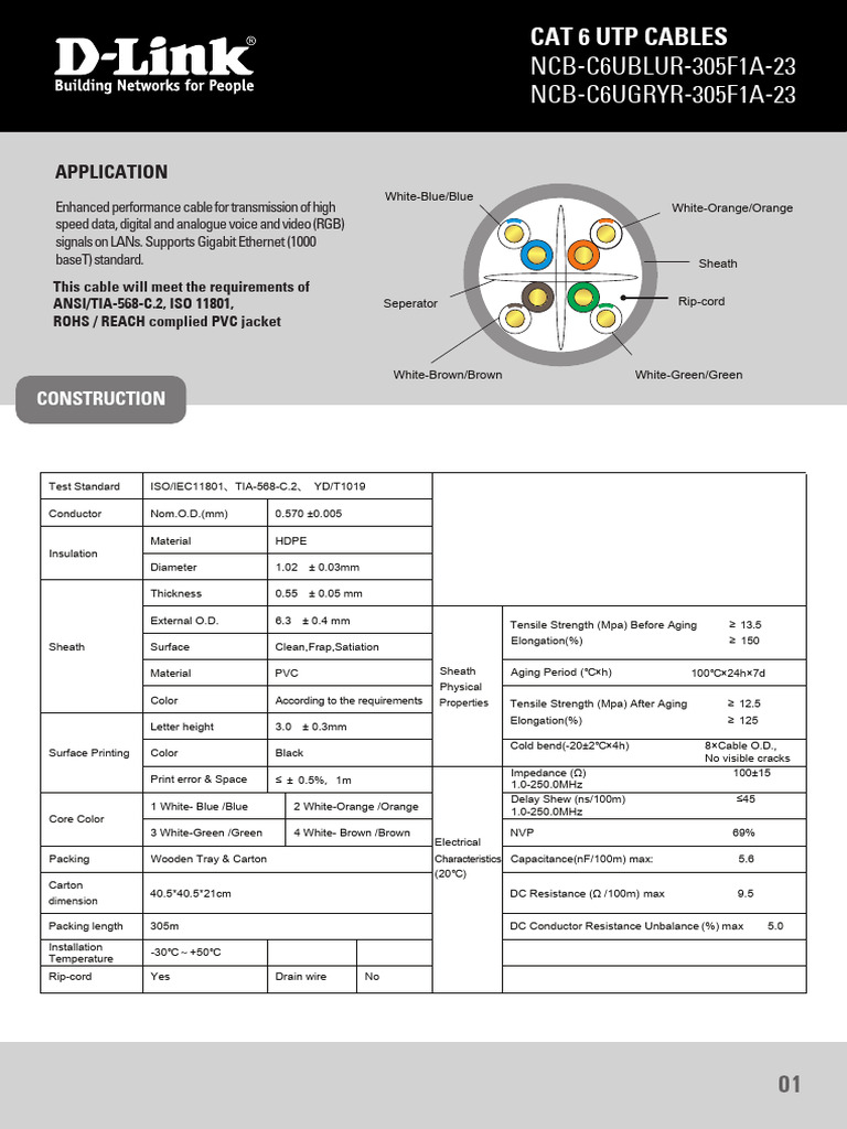 NCB-C6UBLUR-305F1A-23 Cable Datasheet Ver4 | PDF