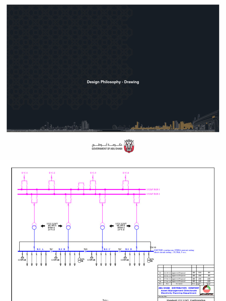 1.1 design philosophy - drawing 1.5 to 1.25 | PDF