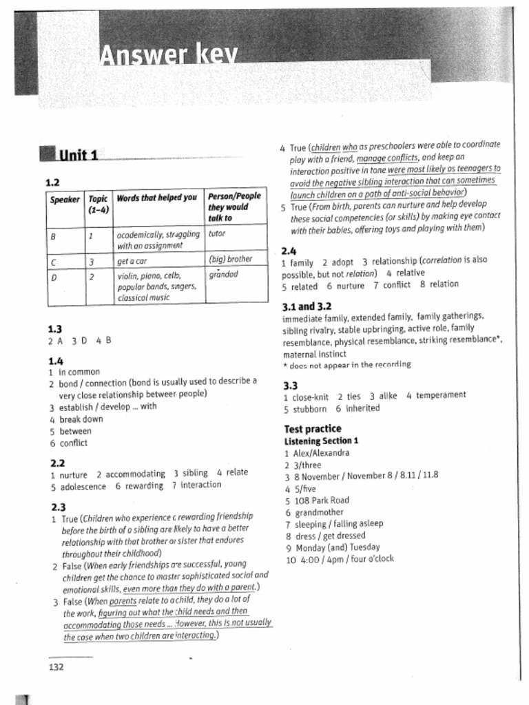 Vocabulary - Answer Key | PDF