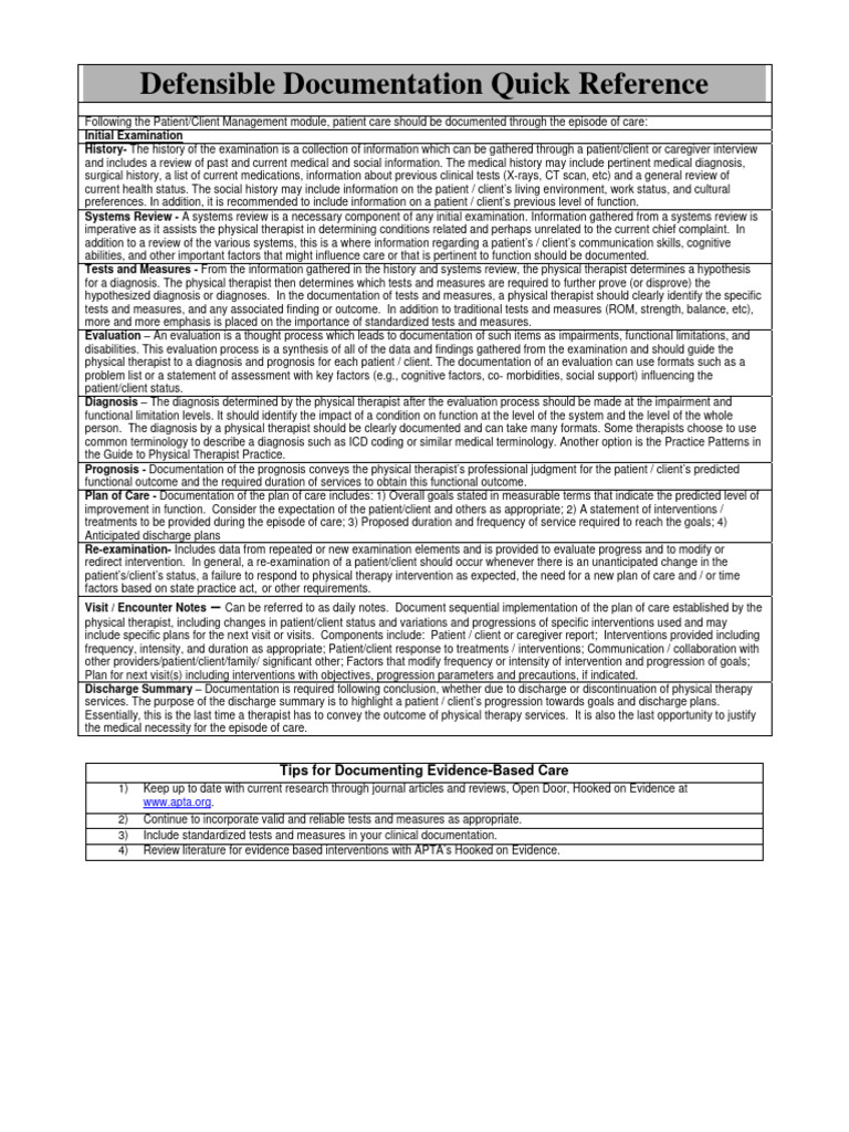 Defensible Documentation Quick Reference | PDF | Physical Therapy | Medical Diagnosis