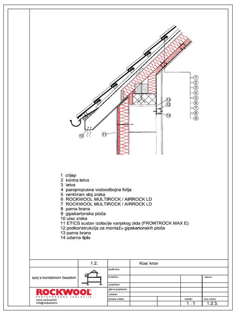 1.2. Kosi Krov - 1.2.3 | PDF