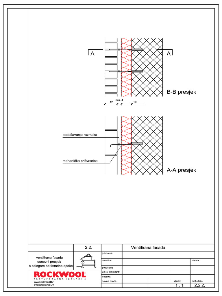 Ventilirane Fasade 2.2.2 | PDF