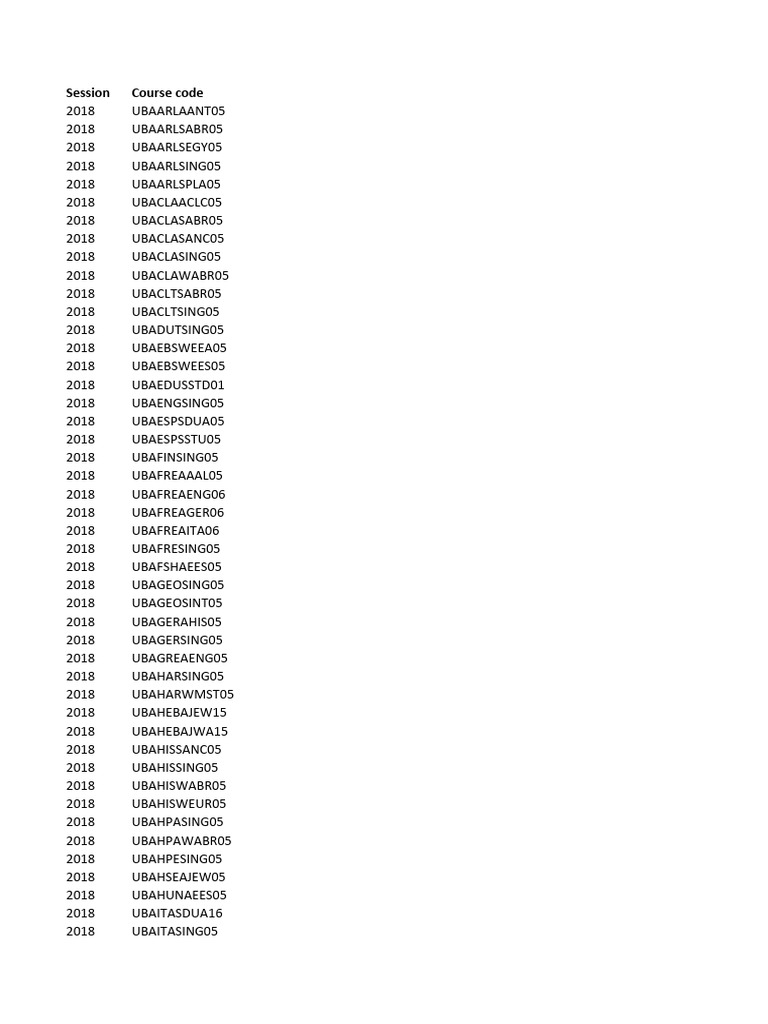 FOI 022 606 Response | PDF