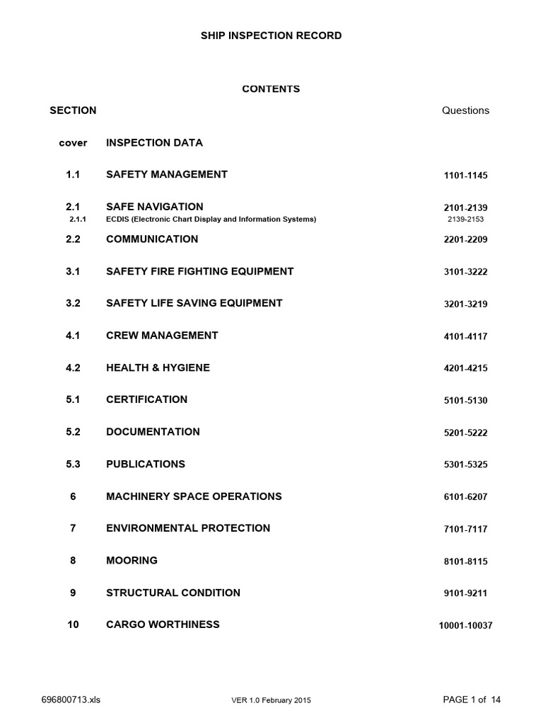 Ship Inspection Checklist 2015 | PDF