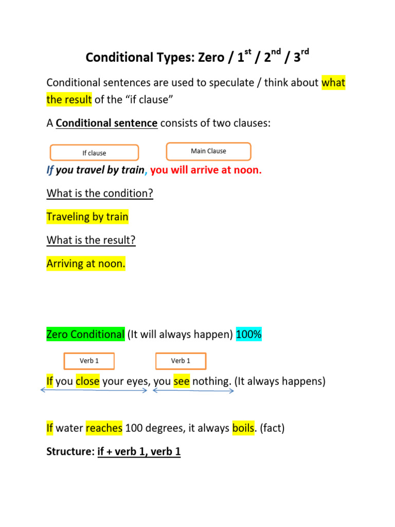 Conditionals Structure | PDF