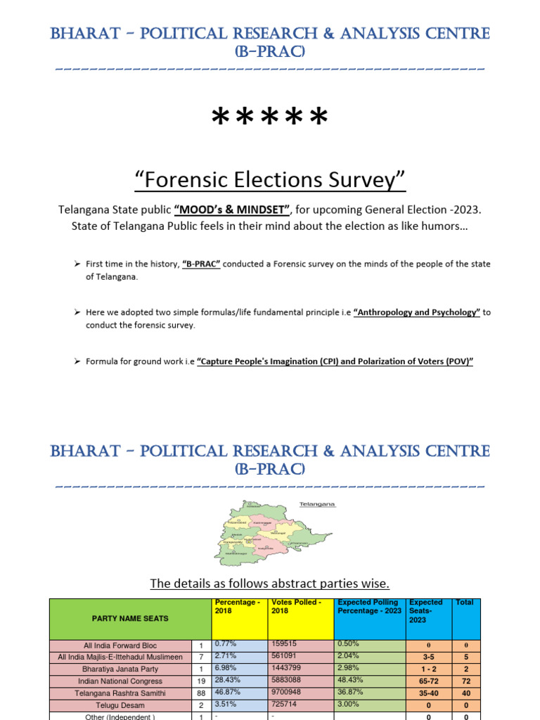 Forensic Survey-1 | PDF