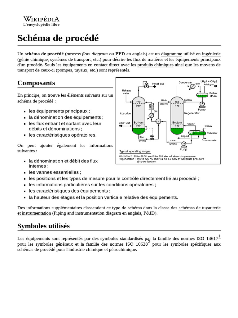 Schéma de procédé en ingénierie | PDF | Ordinateurs | Technologie et ...