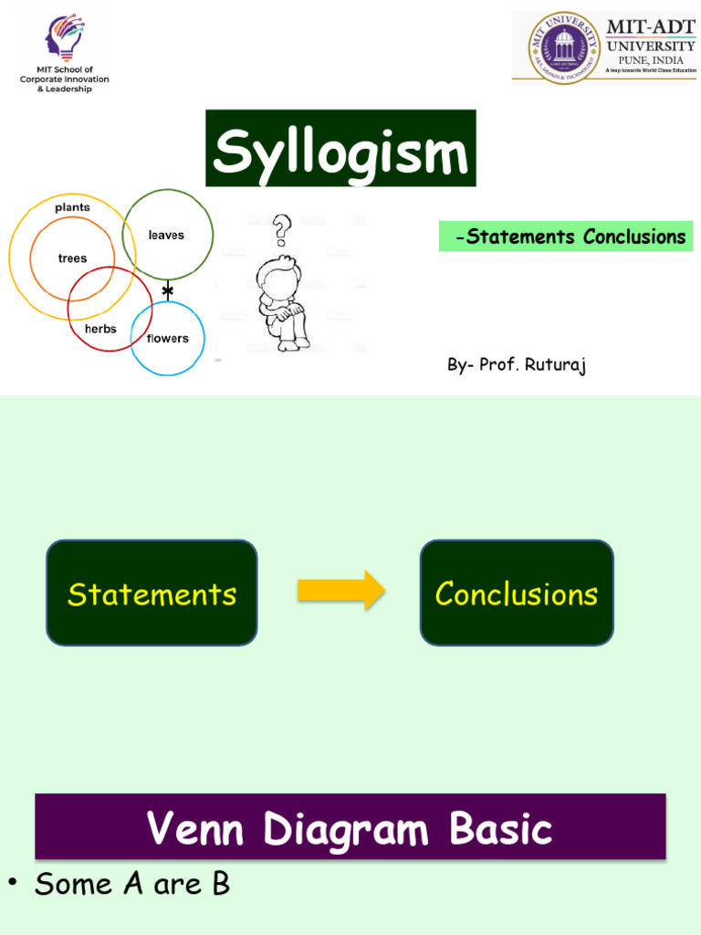 Syllogism1.0 Updated | PDF