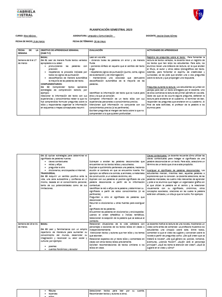 Planificación Lenguaje 6to Básico 2023 | PDF | Verbo | Cuentos