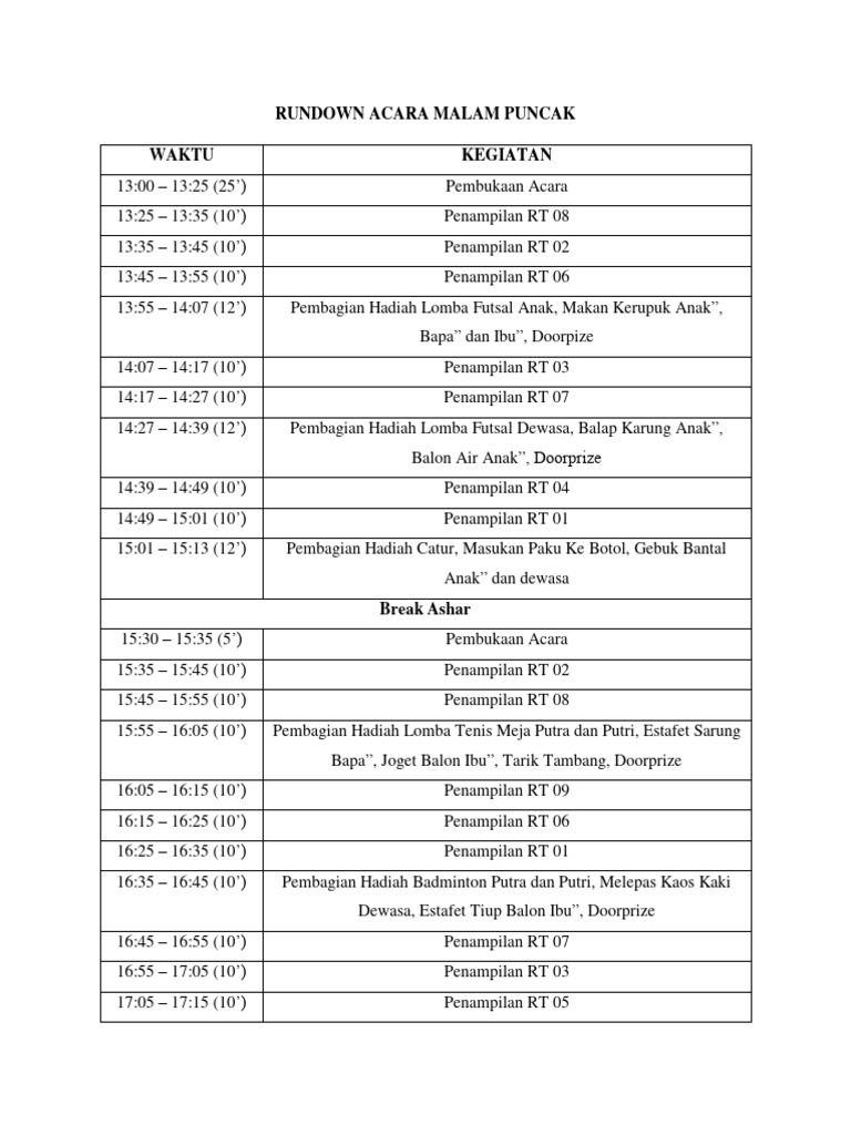 Rundown Acara Malam Puncak | PDF