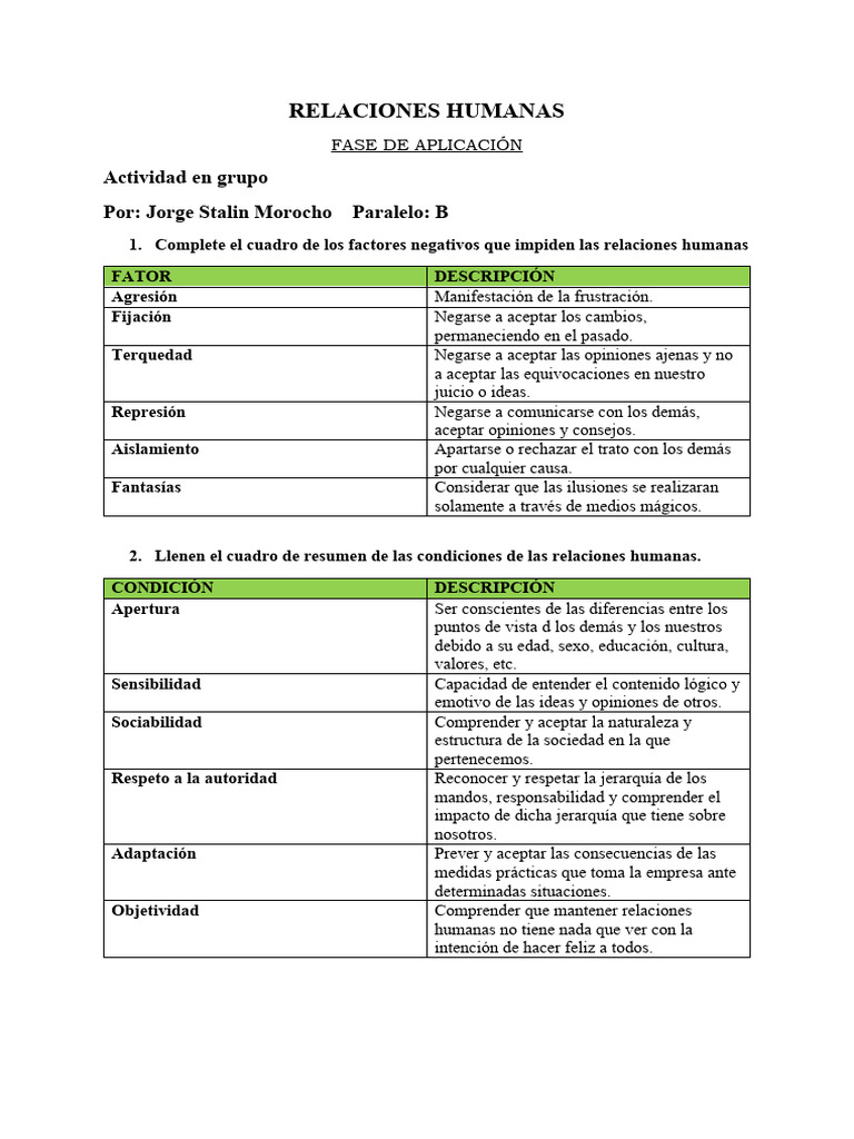 Relaciones Humanas | PDF