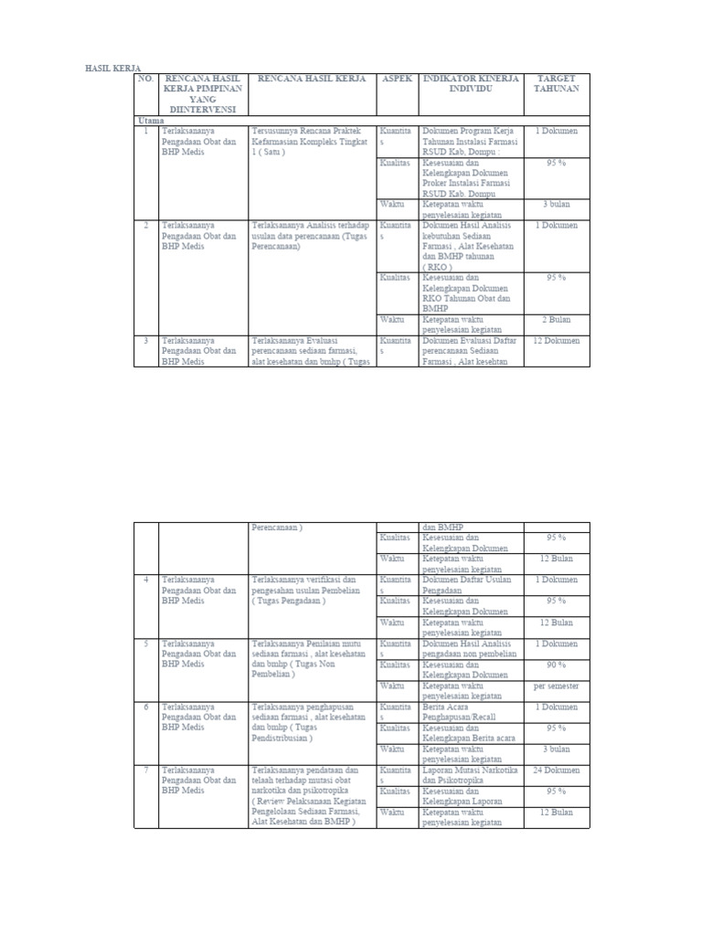 RHK 2023 VERA ARIMBI | PDF