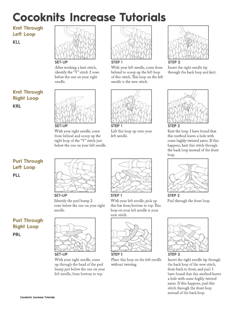 Increases Tutorial Handout All Shading FOR PRINT | PDF