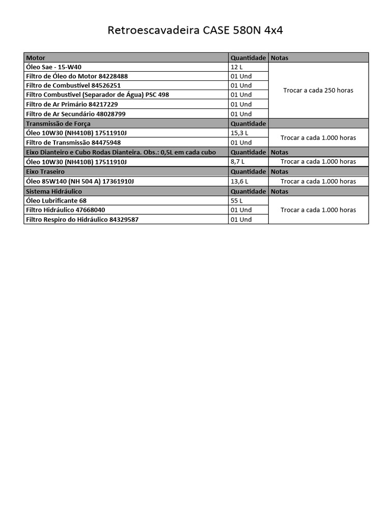 CASE 580N 4x4 | PDF CASE 580N 4x4 | PDF