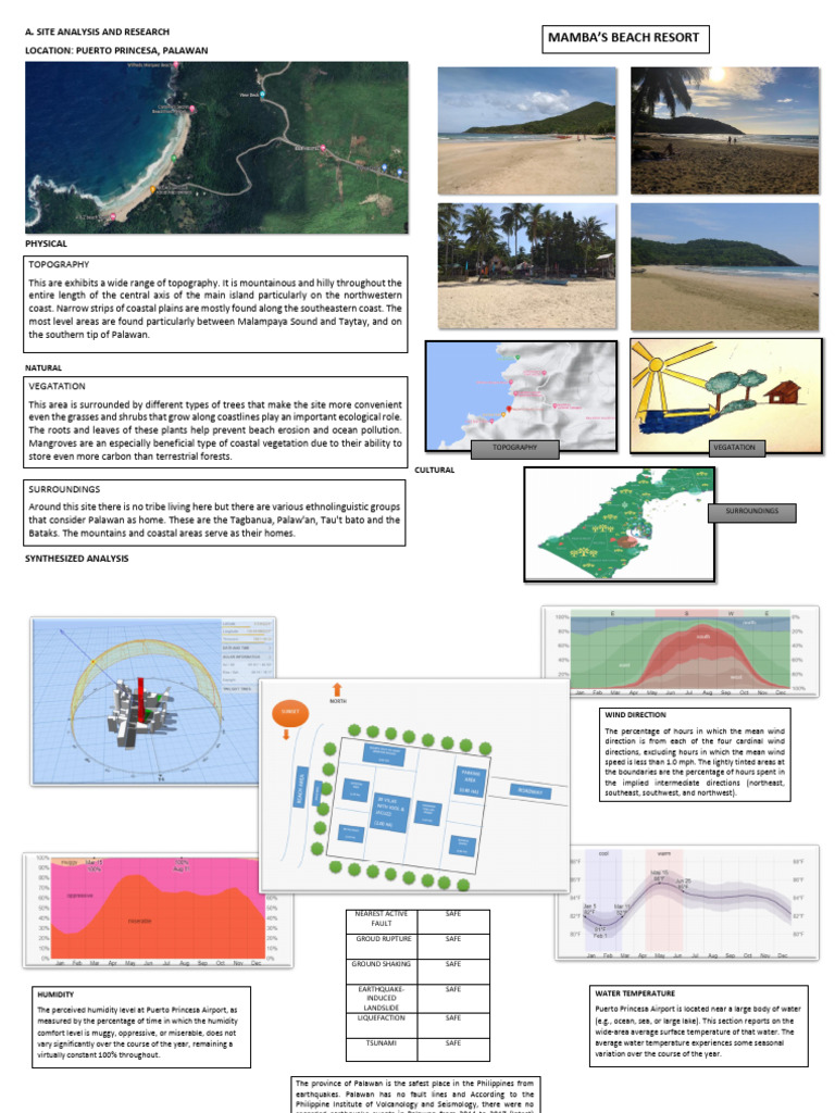 DESIGN-RESEARCH | PDF