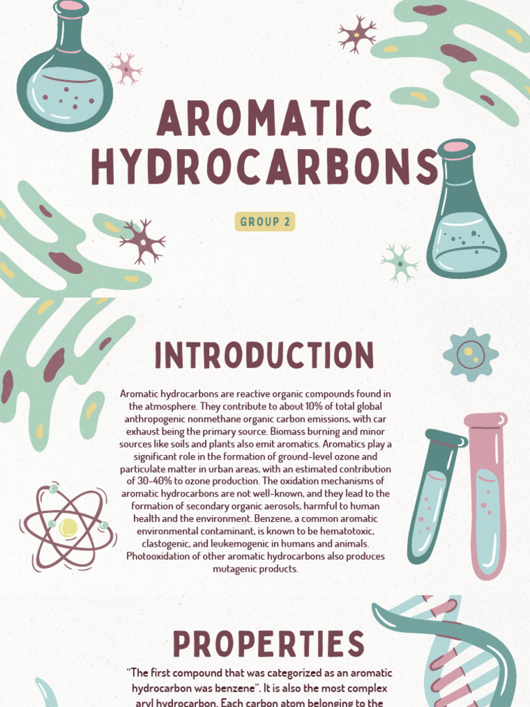 Green and Pink Doodle Hand Drawn Science Project Presentation | PDF ...