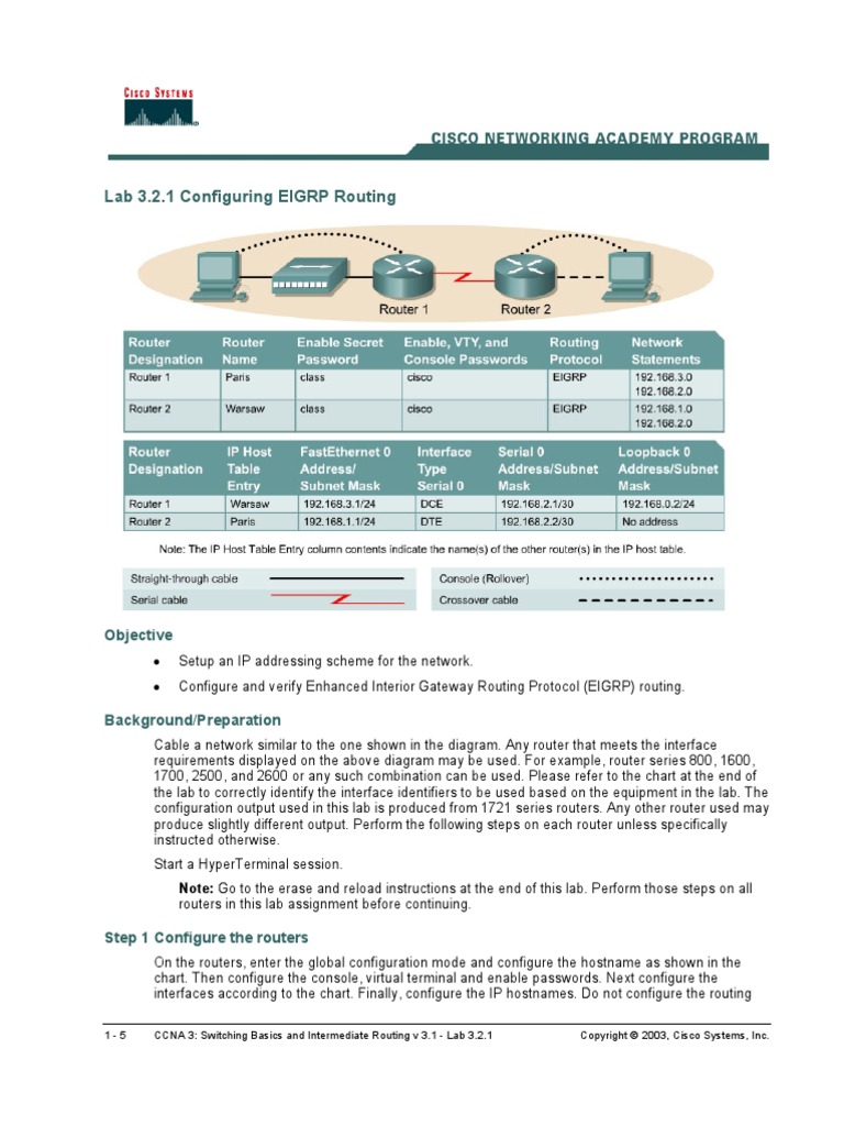 Lab 3.2.1 Configuring EIGRP Routing: Objective | Download Free PDF | Router (Computing) | Routing
