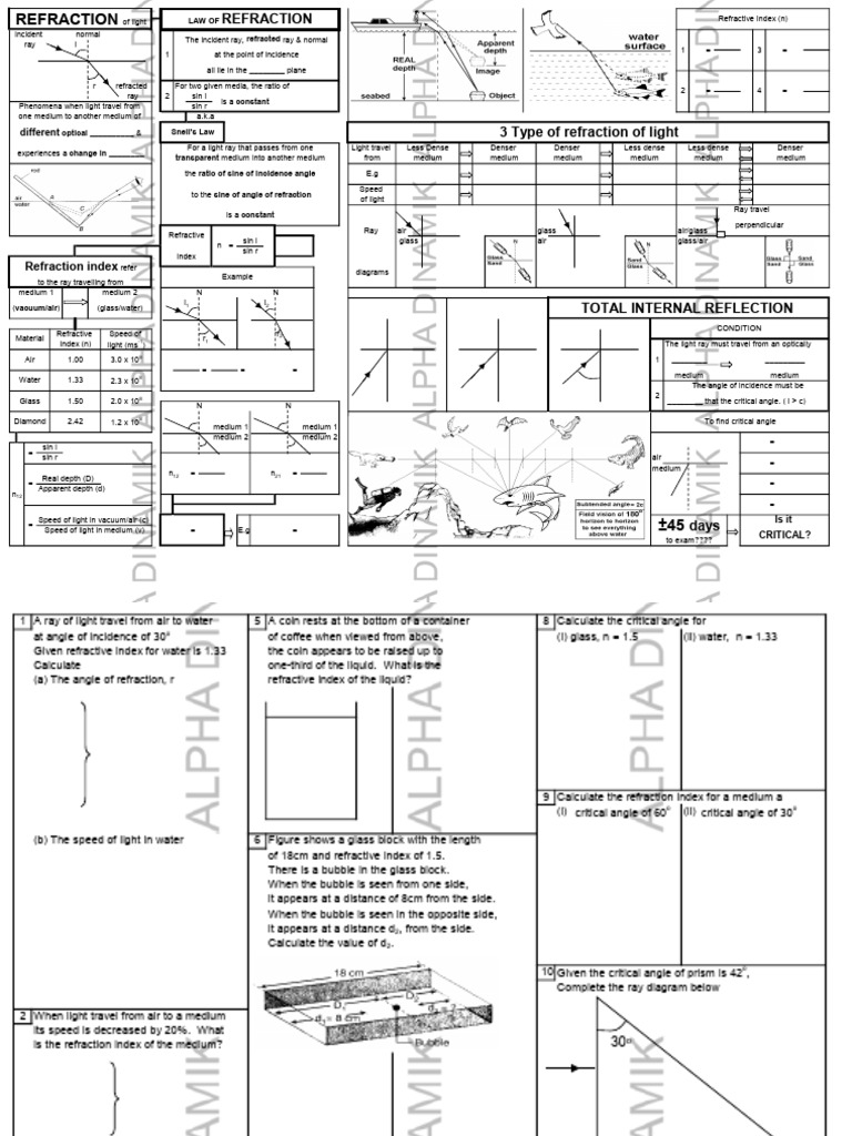 Chap1 Waves Watermark | PDF | Refraction | Reflection (Physics)