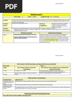 Kahoot Lesson Plan for Geometric Shapes | PDF | Shape | Geometry
