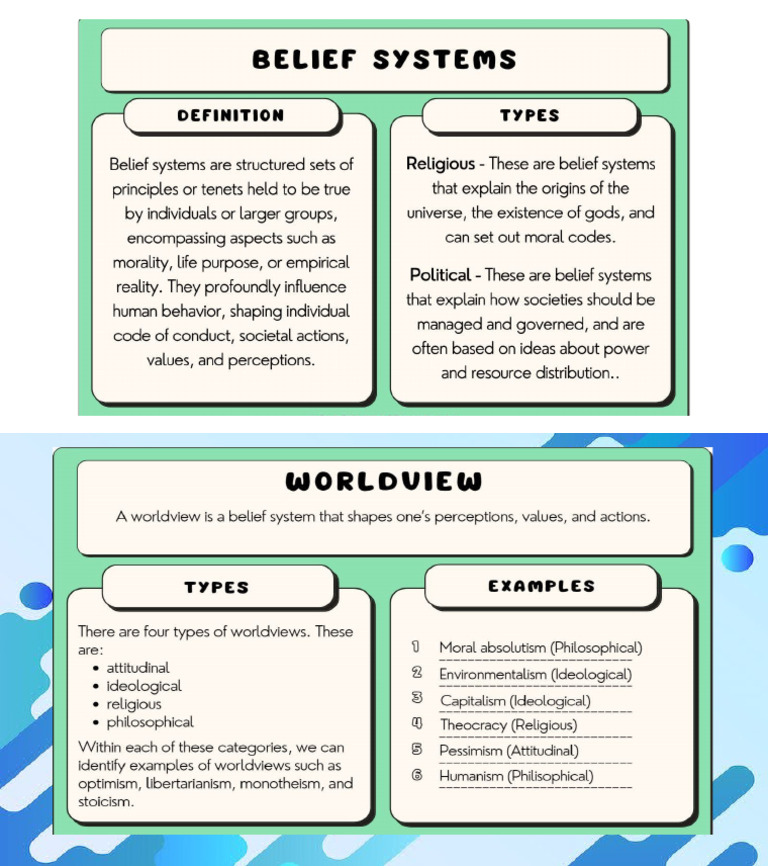 Beliefs System and Worldview | PDF
