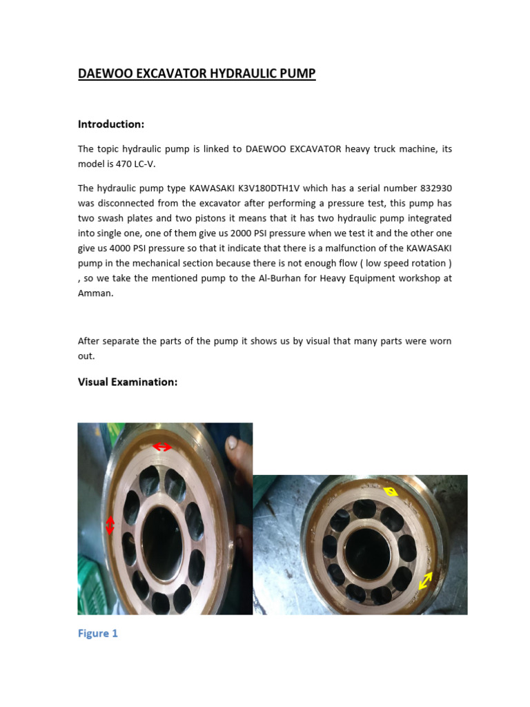 Hydraulic Pump | PDF