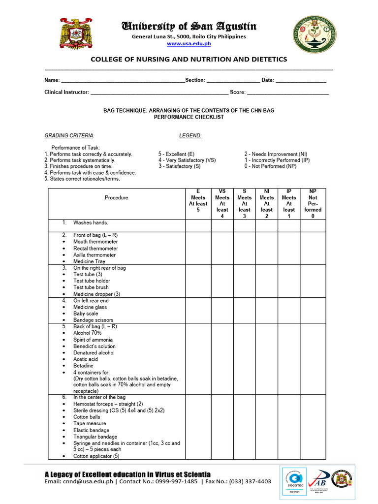 Revised Checklist Arranging of Contents of The CHN Bag | PDF
