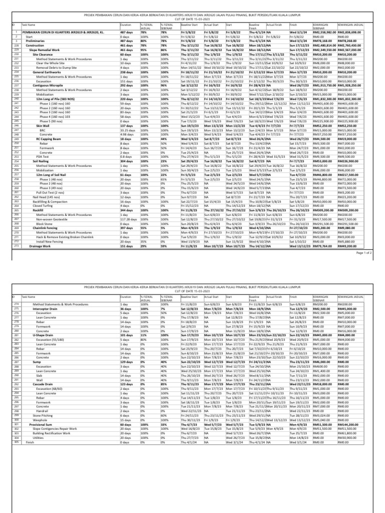 WPKL - Cerun Kuarters Jalan Pulau Pinang - Initial - Rev00 01092022 ...