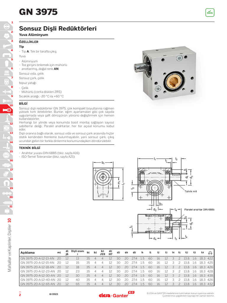 GN 3975 | PDF